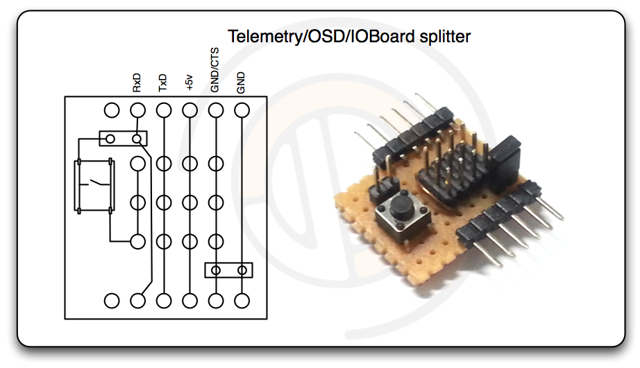 Telemetry port pinout (in)consistency - Discussions - diydrones